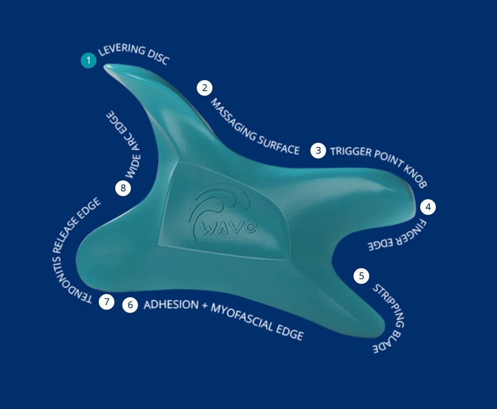 Instruction — Wave Tools Therapy