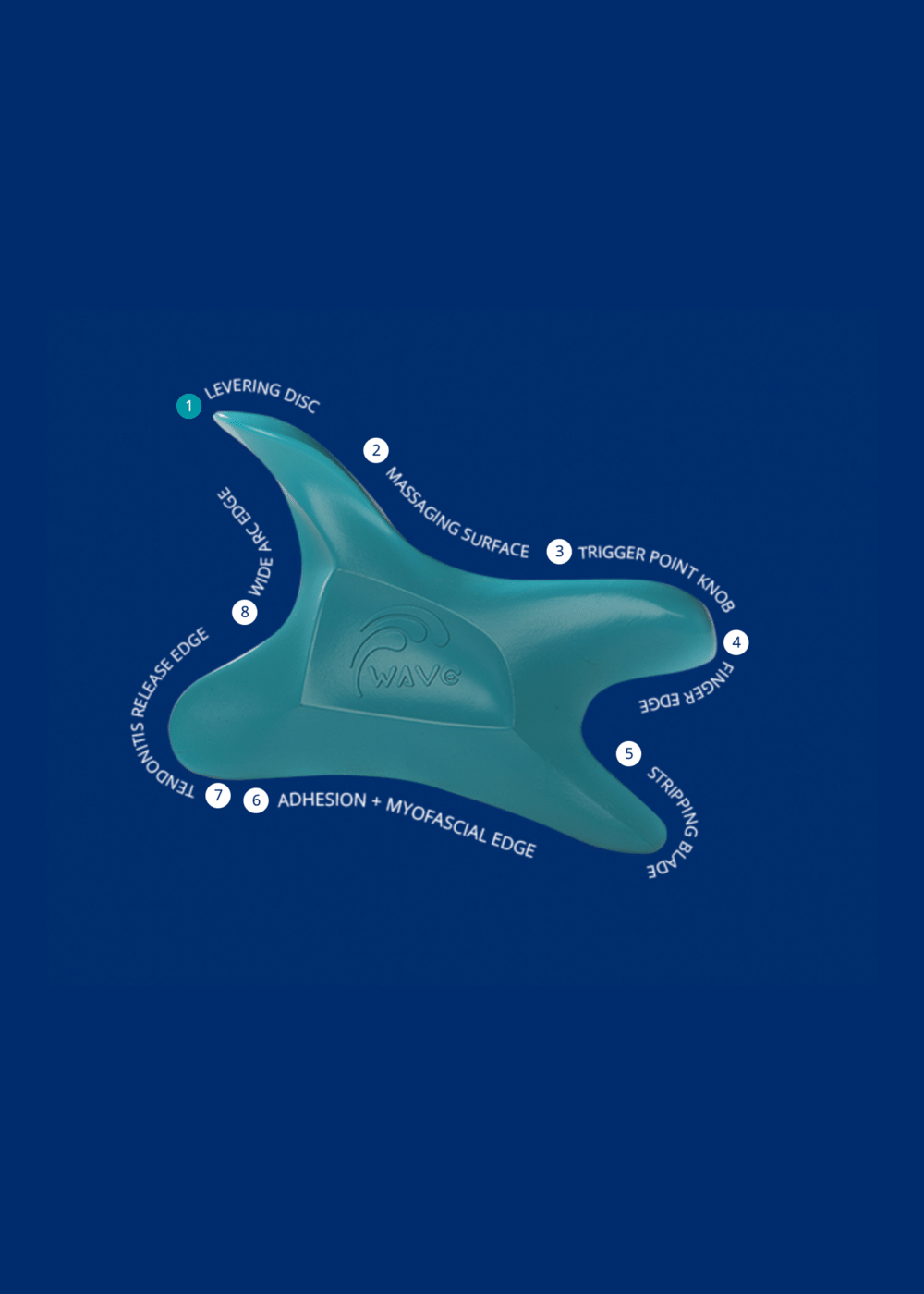 Shop — Wave Tools Therapy