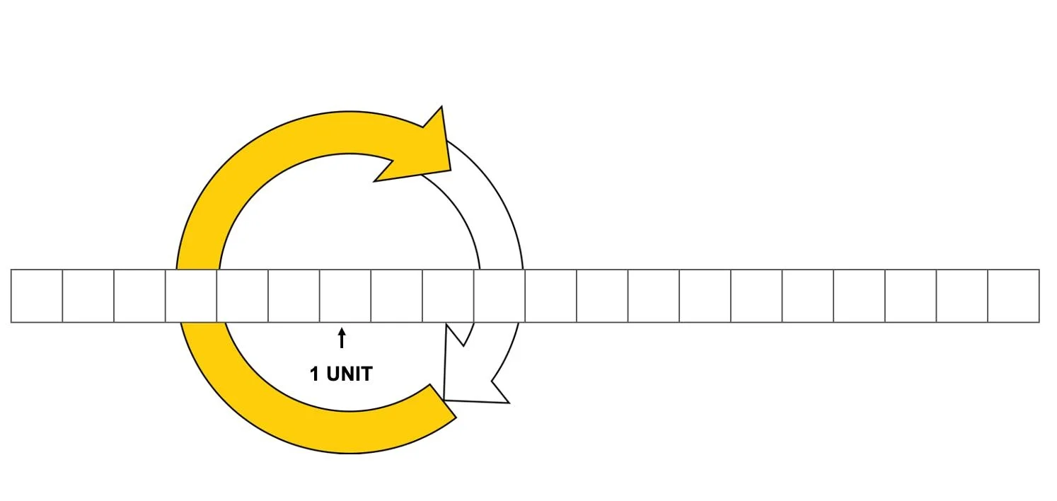 Open Loops: A Tiny Technique to Make Stories Far More Gripping