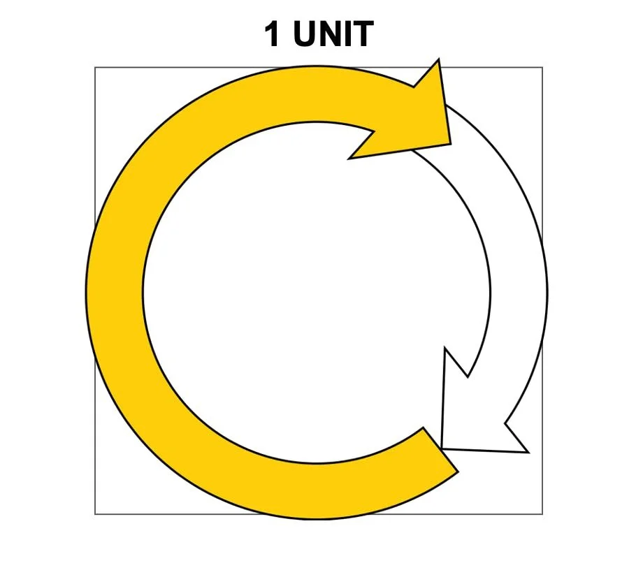 Techniques to Transform Your Storytelling: The 6 Types of Open Loops