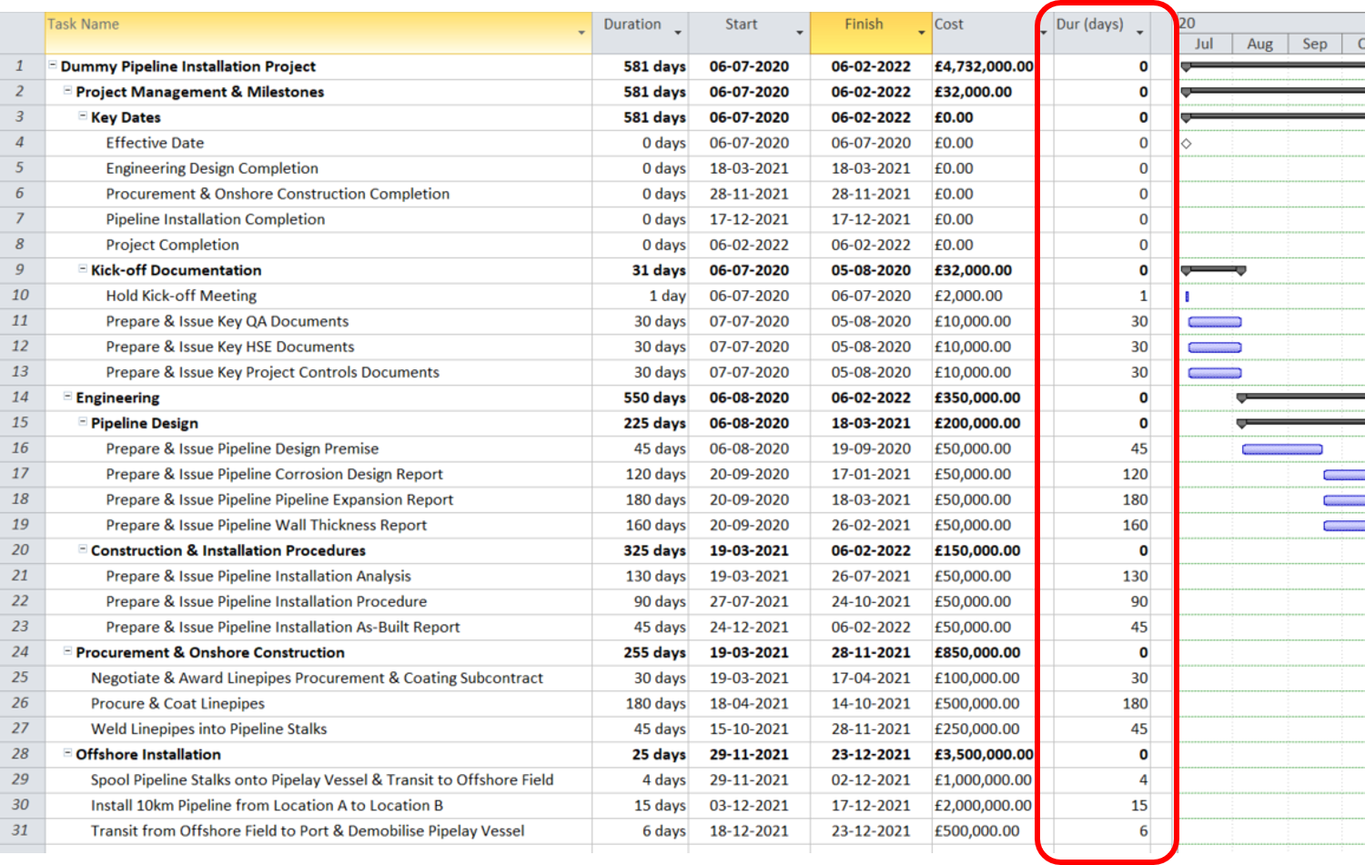 How To Export Microsoft Project Data To Excel For Analysis How To Export Microsoft Project Data To Excel For Analysis