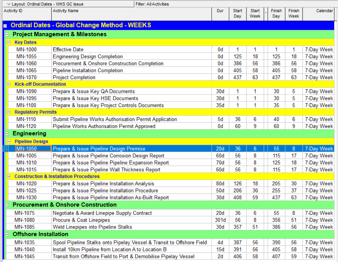 Display Number of Weeks from Project Start Date instead of Start ...