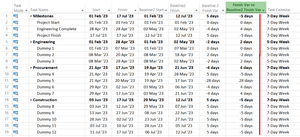 How to Show Variance against Multiple Baselines in a Microsoft Project ...