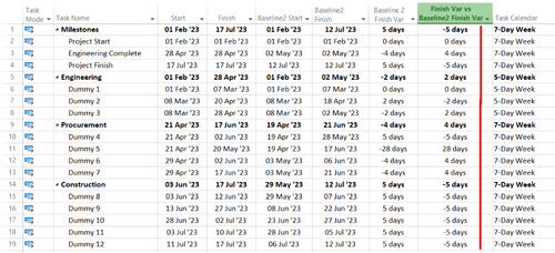 How to Show Variance against Multiple Baselines in a Microsoft Project ...