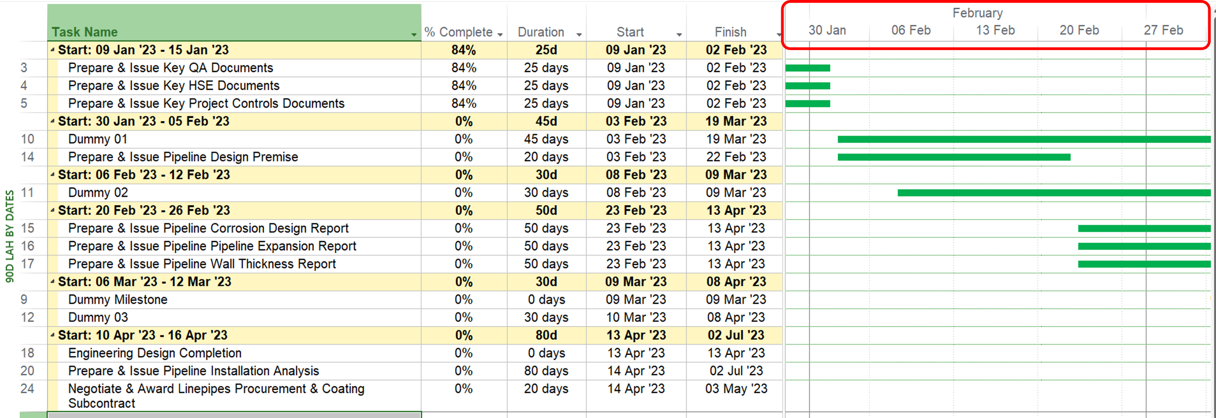 Microsoft Project Lookahead Schedule: Group Tasks by Dates