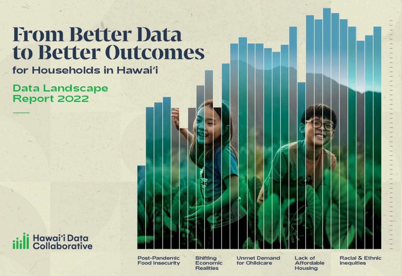 Context — Hawai‘i Data Collaborative