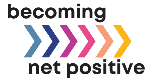 Education — Brand Conscience