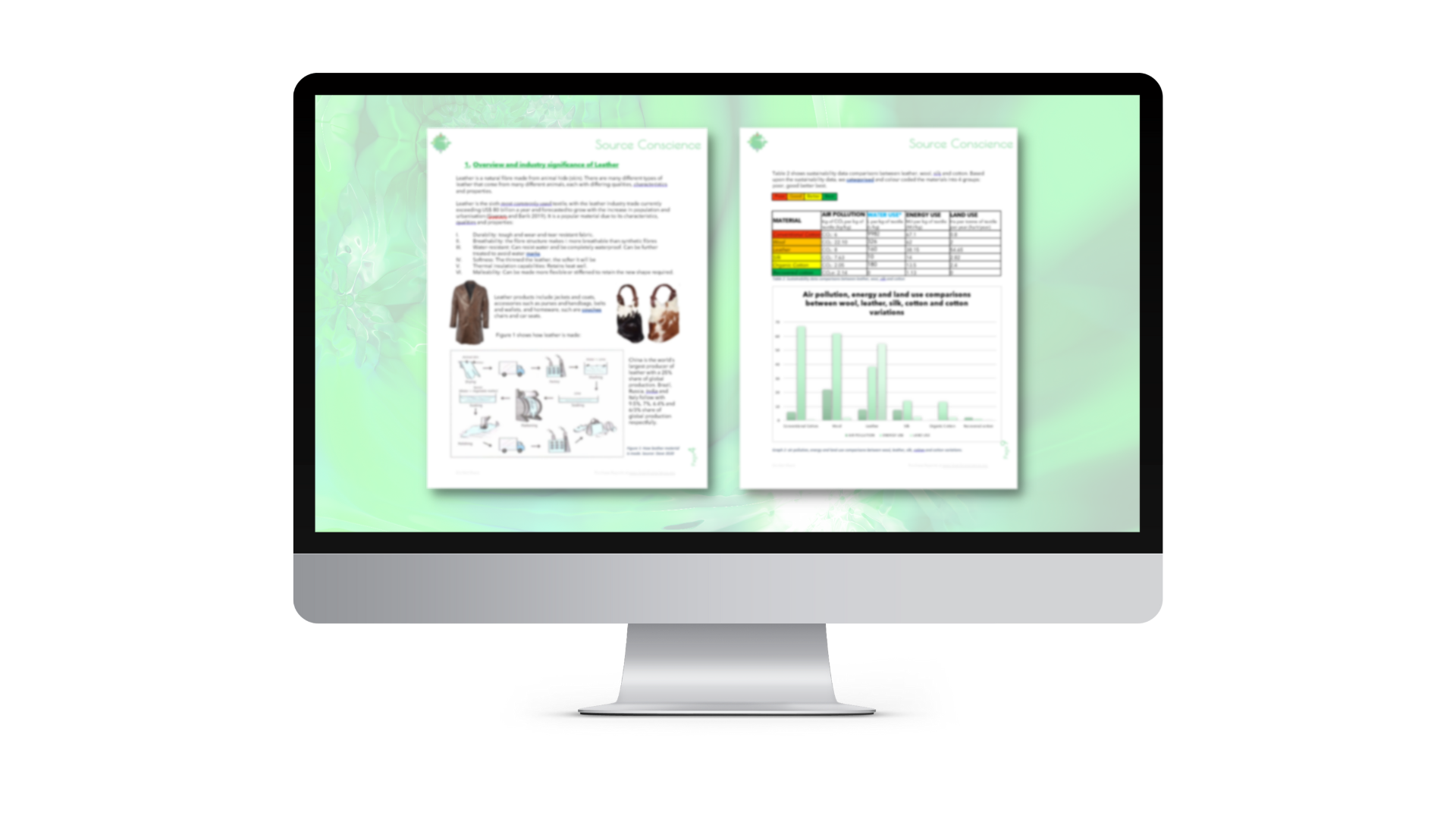 Material Reports — Reports — Brand Conscience