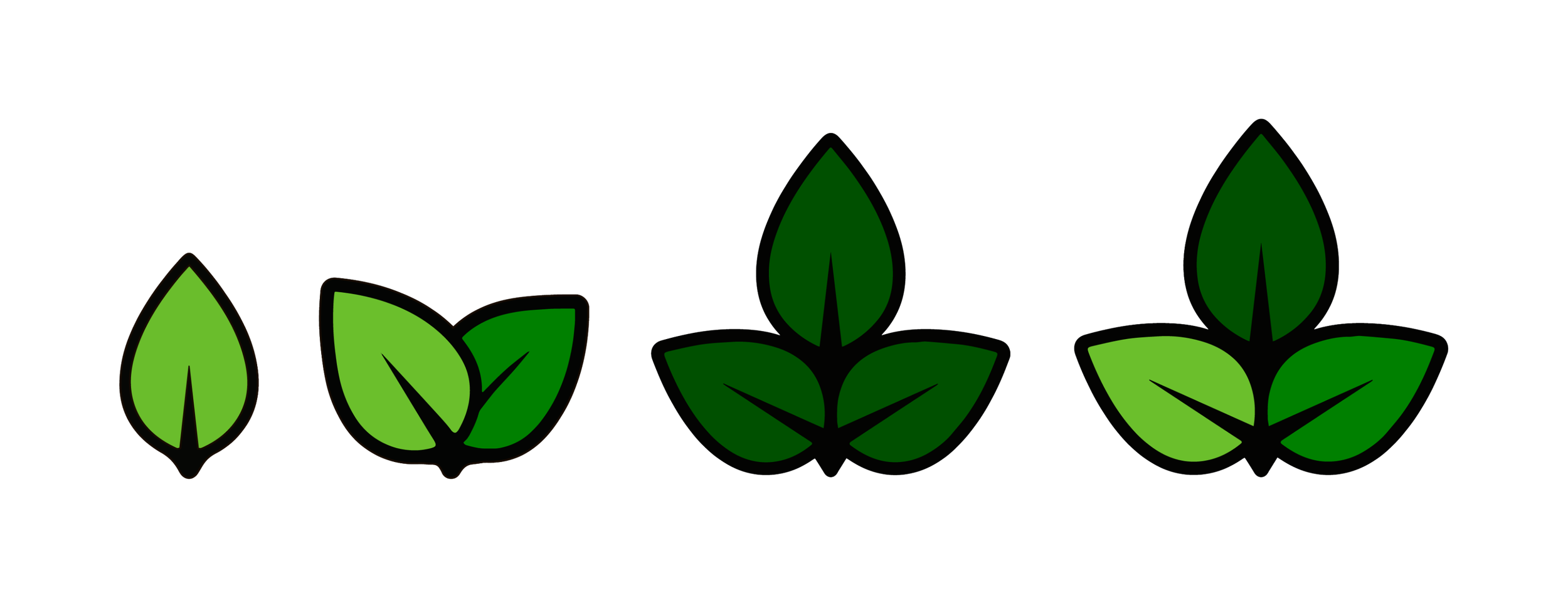 GROW New Entrant Training Program — Landscape Ontario's GROW Program