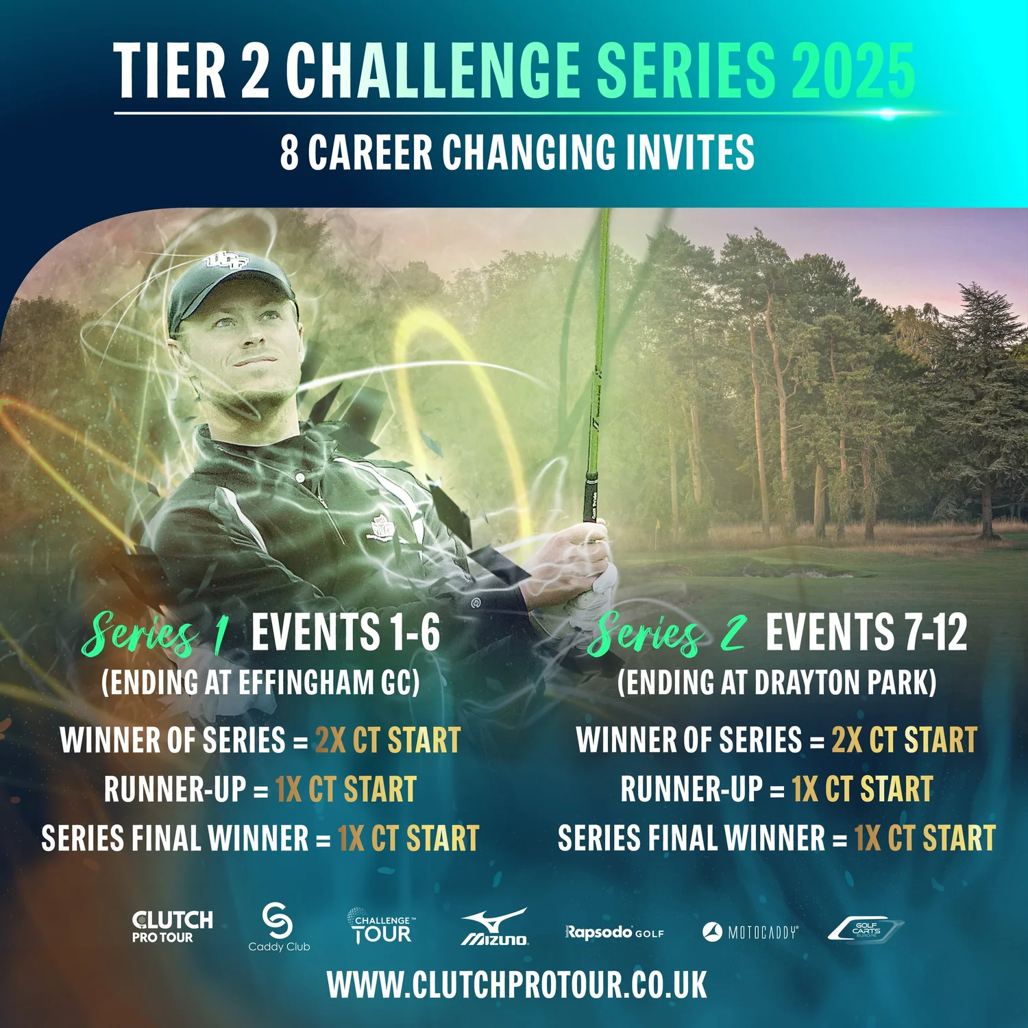 Pro Tour — Clutch Golf