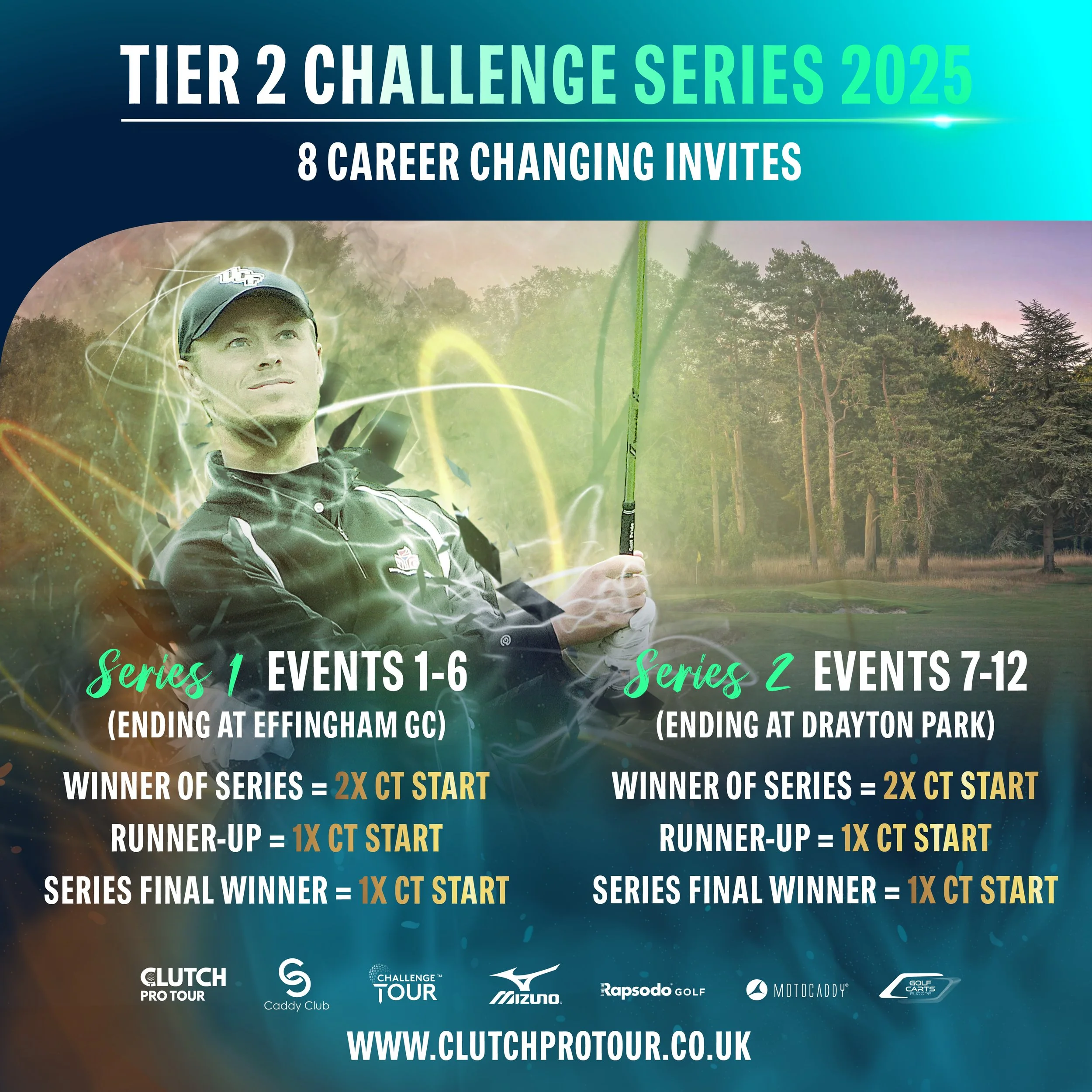 Pro Tour — Clutch Golf