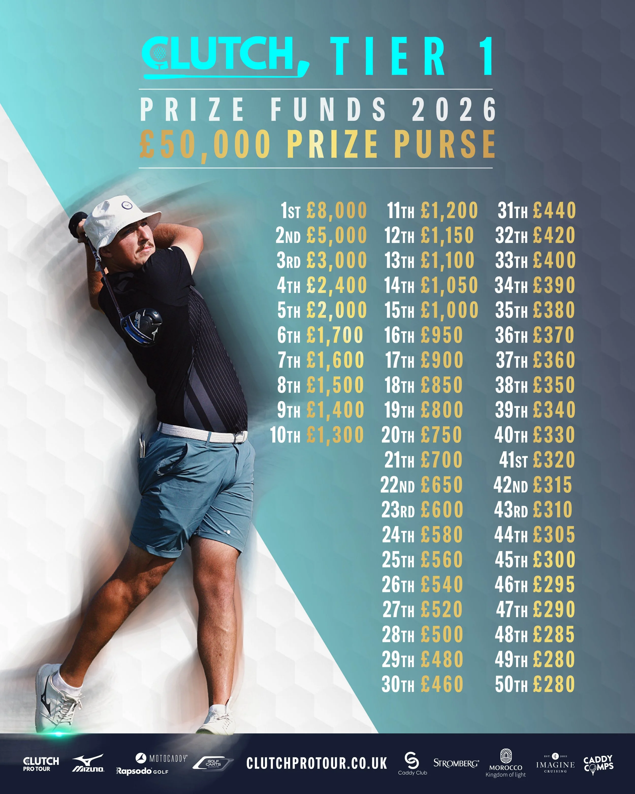 Pro Tour — Clutch Golf