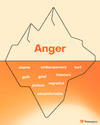 How To Manage Anger At Work Anger As A Secondary Emotion Warmspace