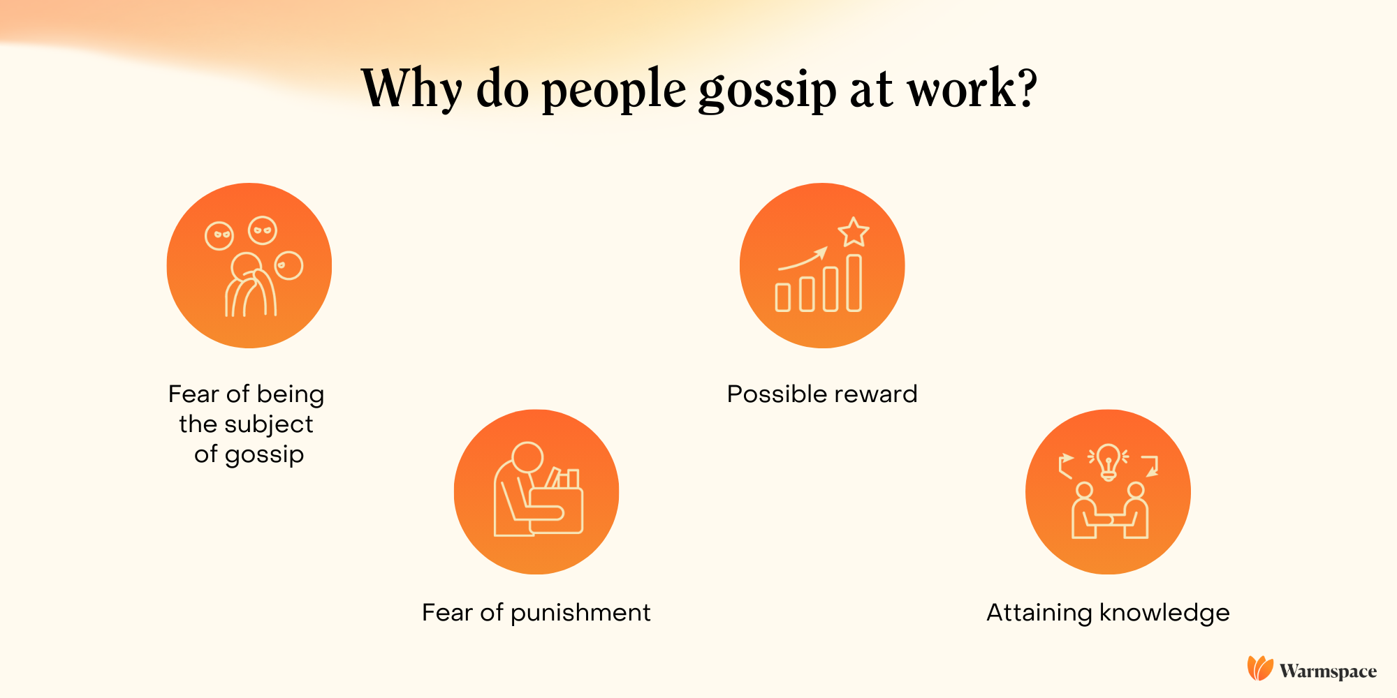 How to Handle Gossip in the Workplace by Getting to the Root of the ...