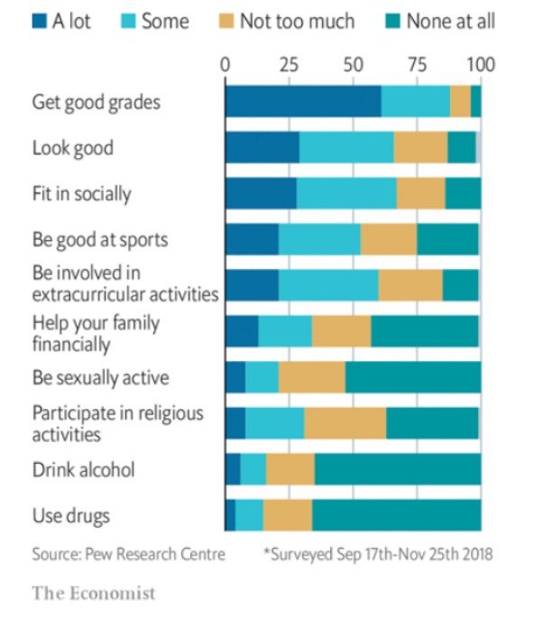 /blog/gen-z-diligent
