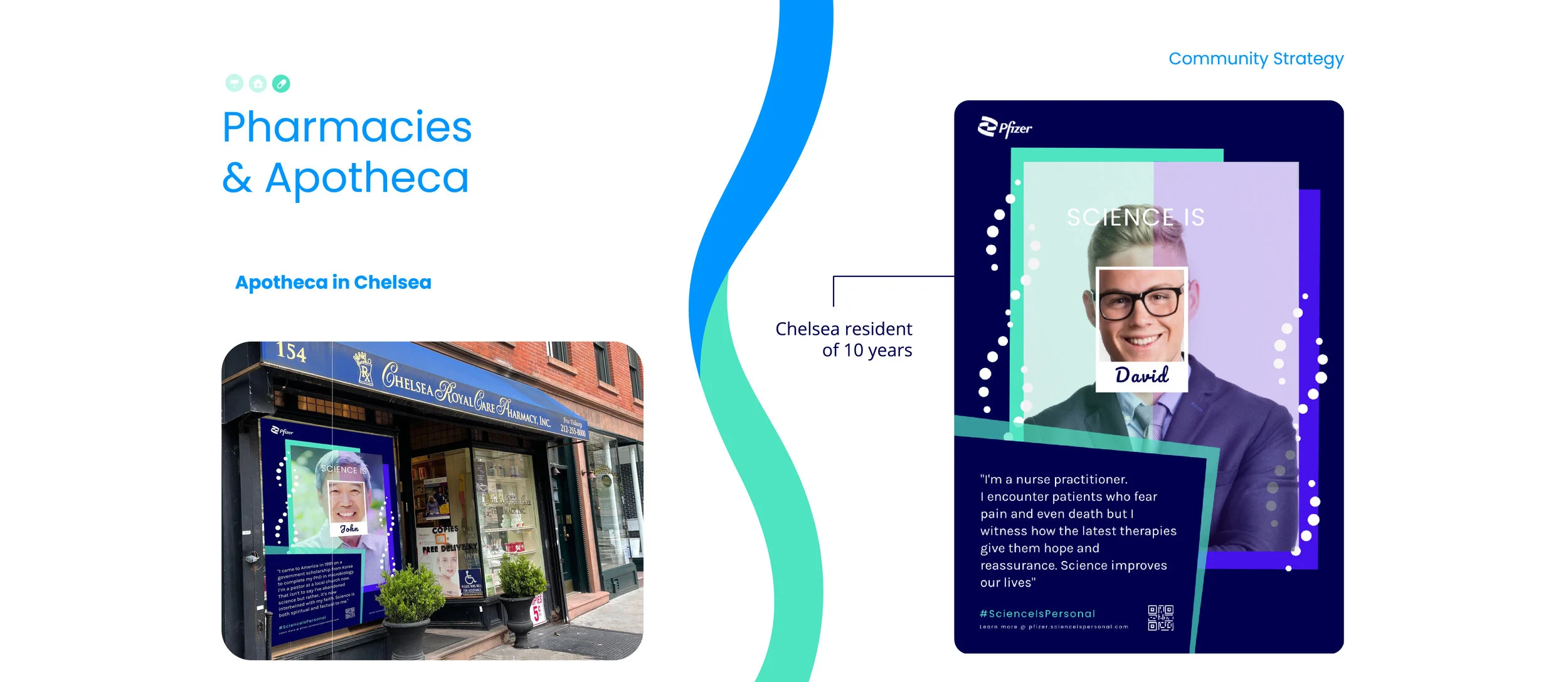 Brand Innovation: Pfizer - Communication Strategy — AVNI SURANA