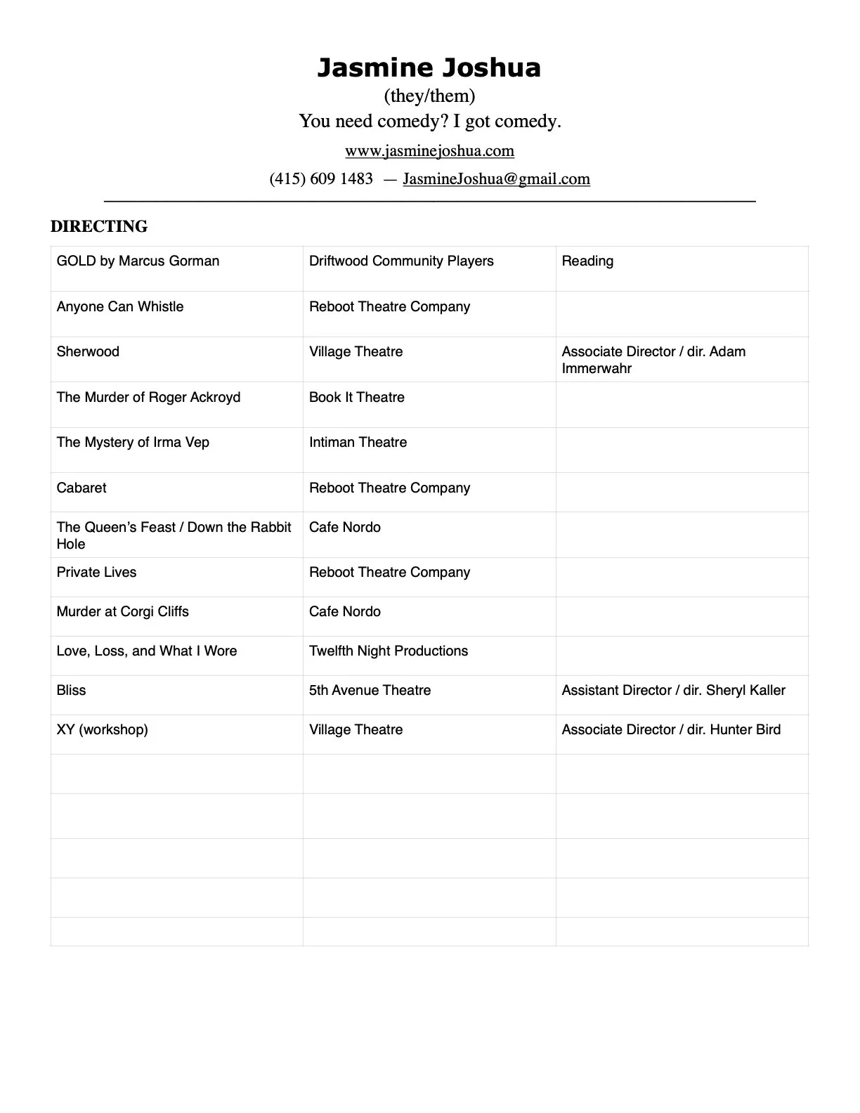 About 4 — Jasmine Joshua