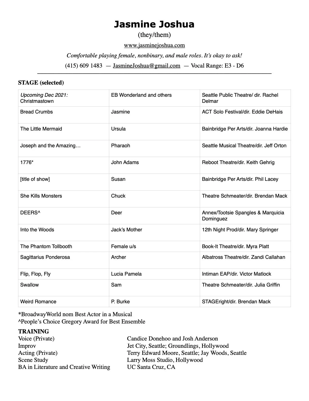 About 4 — Jasmine Joshua