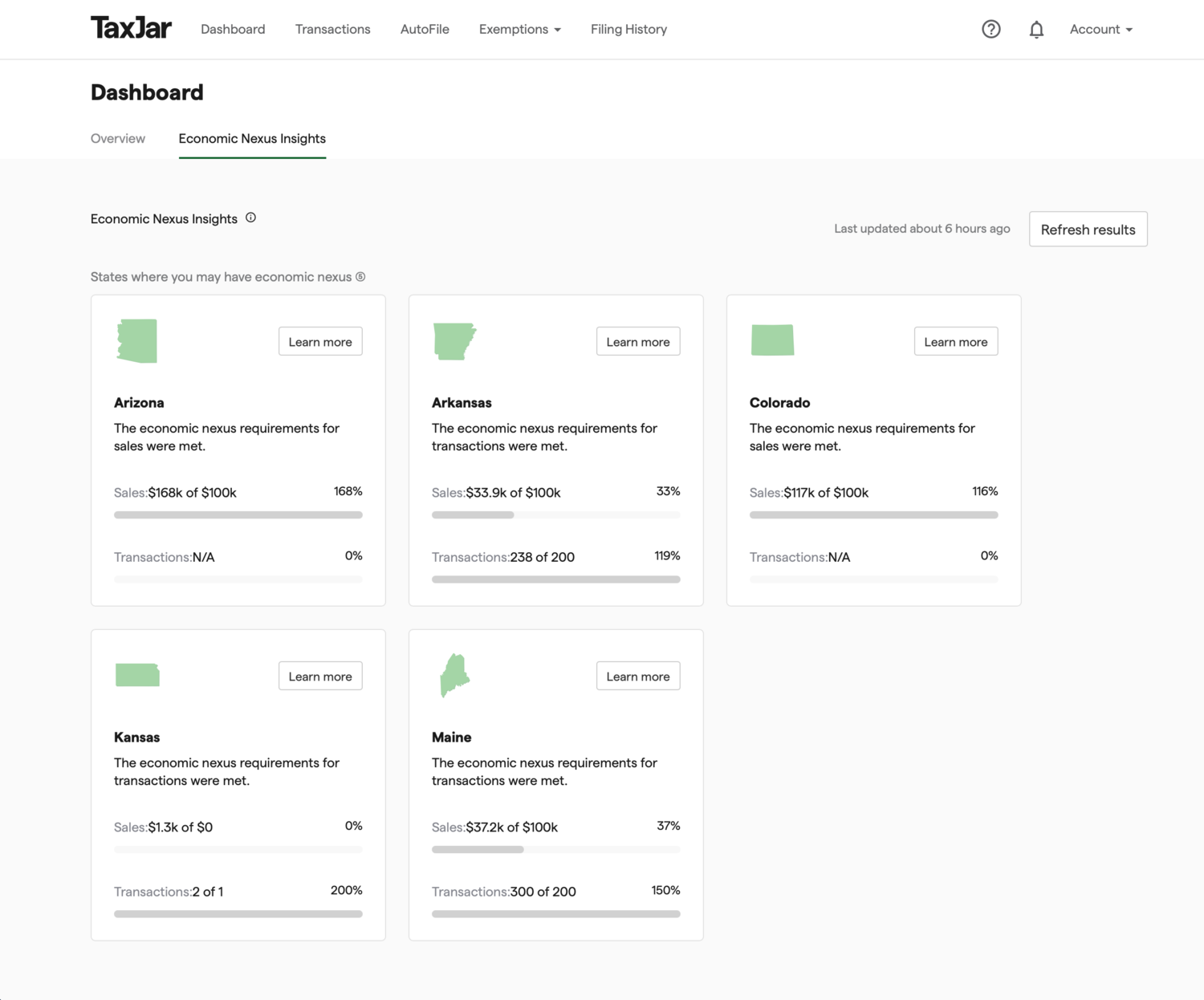 How to Set Up Automatic Tax Rates on Squarespace with TaxJar — The ...
