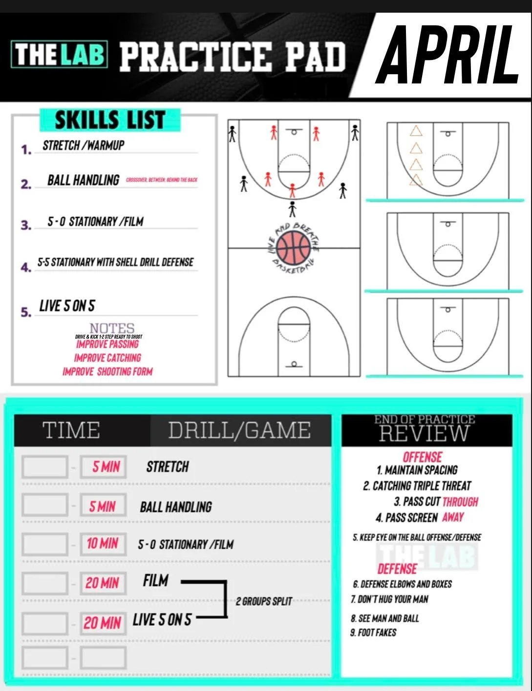 Practice pad — THE LAB BASKETBALL TRAINING LLC
