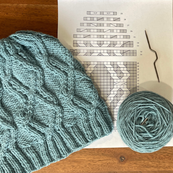Knitting Patterns and Tutorials — Knitting House Square