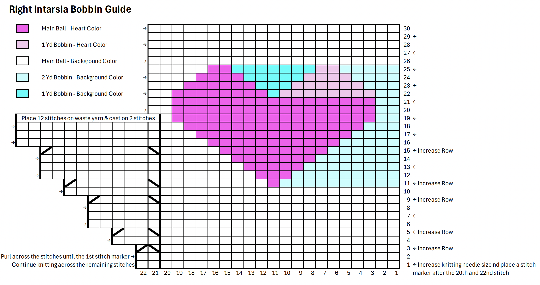 Intarsia Heart Fingerless Mittens — Knitting House Square