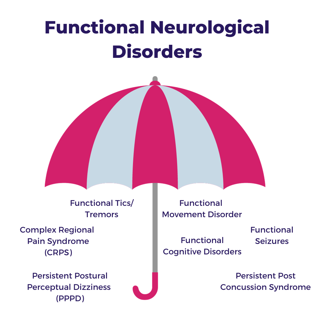 What Is Functional Neurological Disorder I The Rehab Team NZ