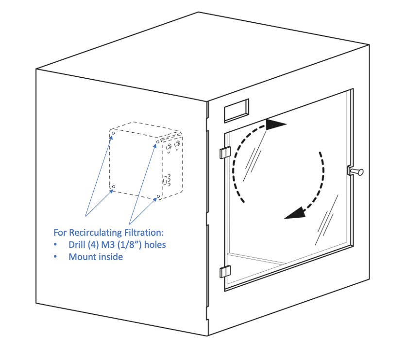 The Professor 3D Printer Enclosure for FDM and SLA Printers — makergadgets