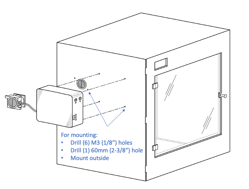 The Professor 3D Printer Enclosure for FDM and SLA Printers — makergadgets