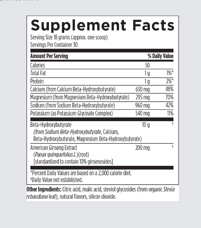 Mitopure Urolithin A — WELLGEVITY