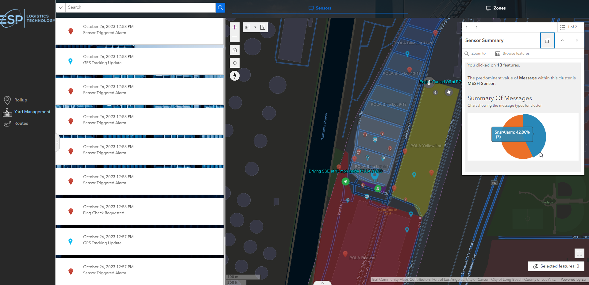 ESP Logistics Technology