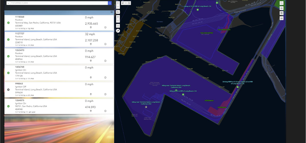 Freight Forwarders — ESP Logistics Technology