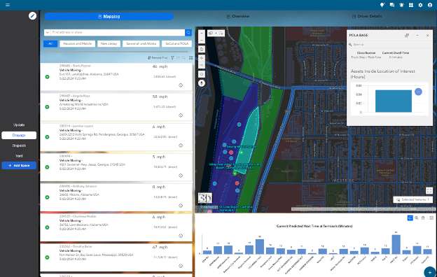 3PL & 4PL — ESP Logistics Technology