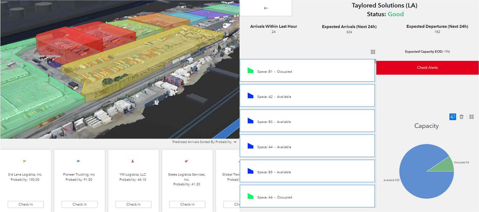 Freight Forwarders — ESP Logistics Technology