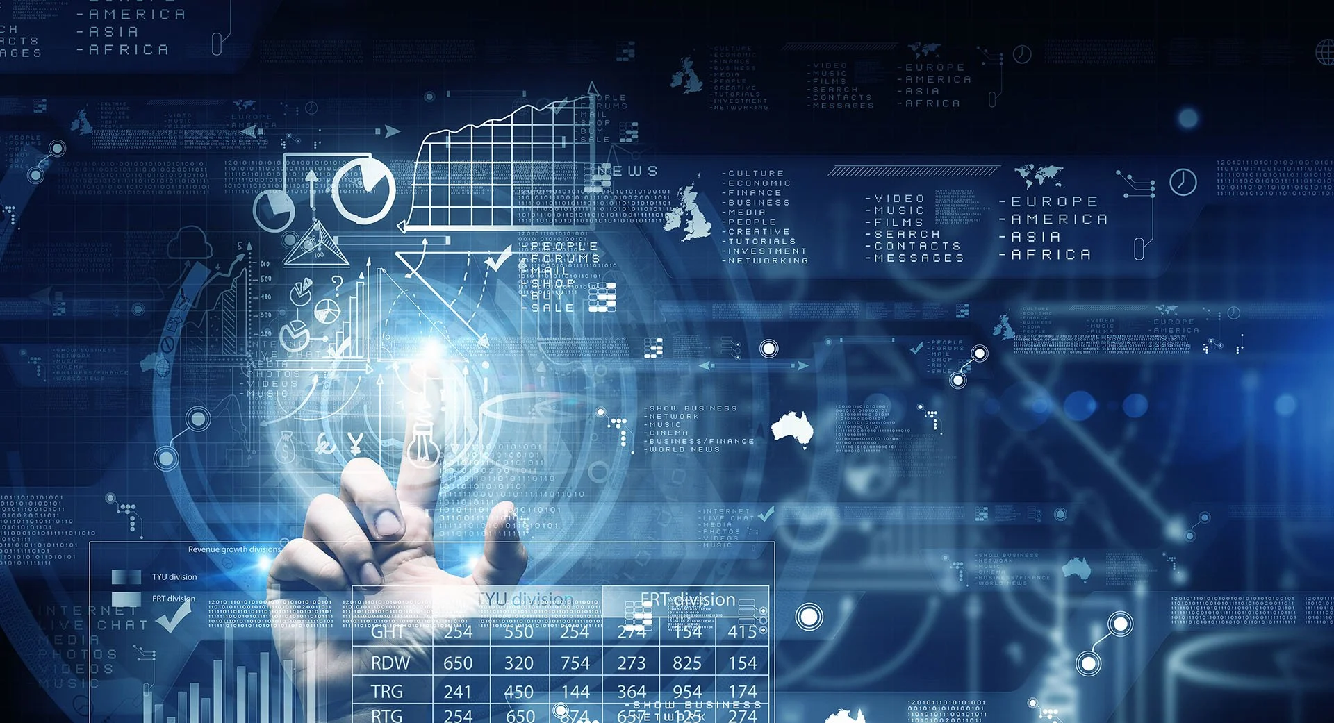 ESP Logistics Technology