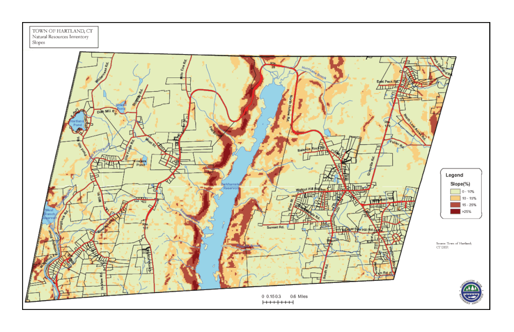 Hartland Natural Resource Inventory — North Woods Land Conservancy
