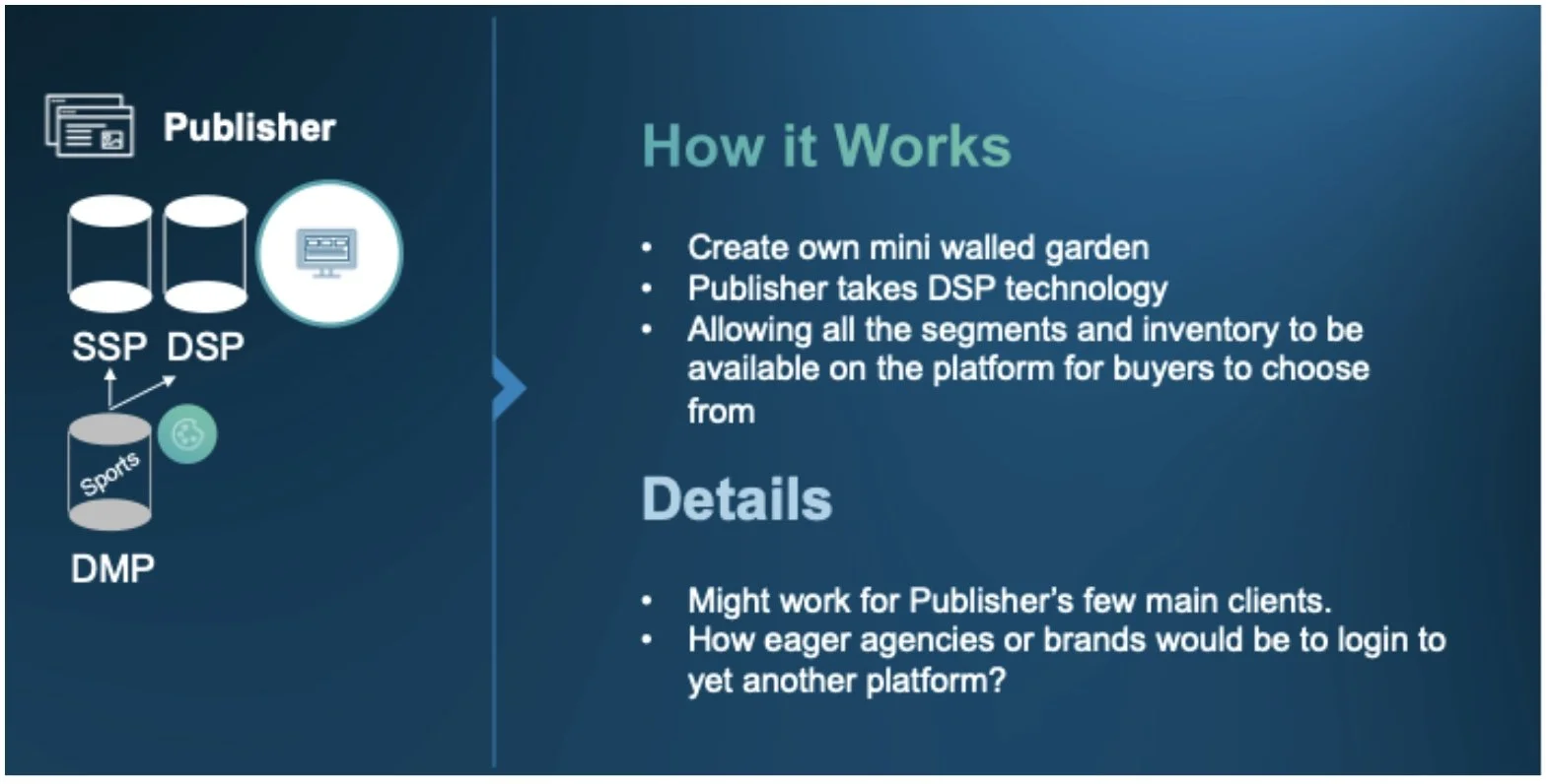 First Party Data Strategies for Publishers | IAB SEA + India