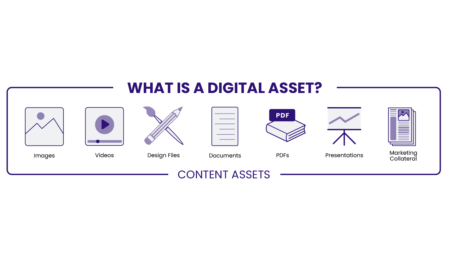 5 Ways to Protect Digital Assets In Your Organization