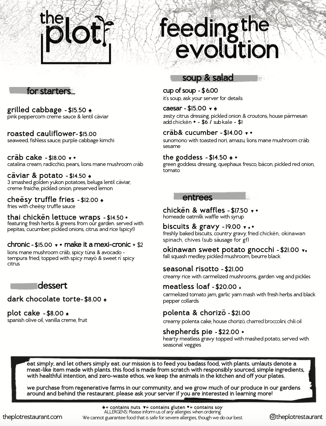 oceanside, ca: the plot — theplot