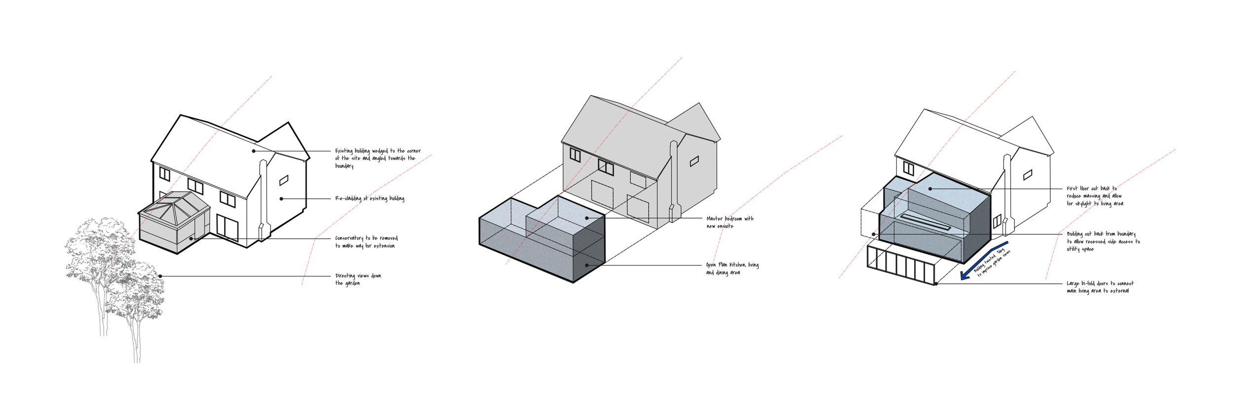 Twisted House — BLOC Architects