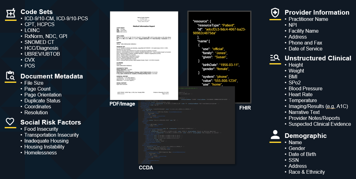 SDoH NLP and Tenasol - Tenasol