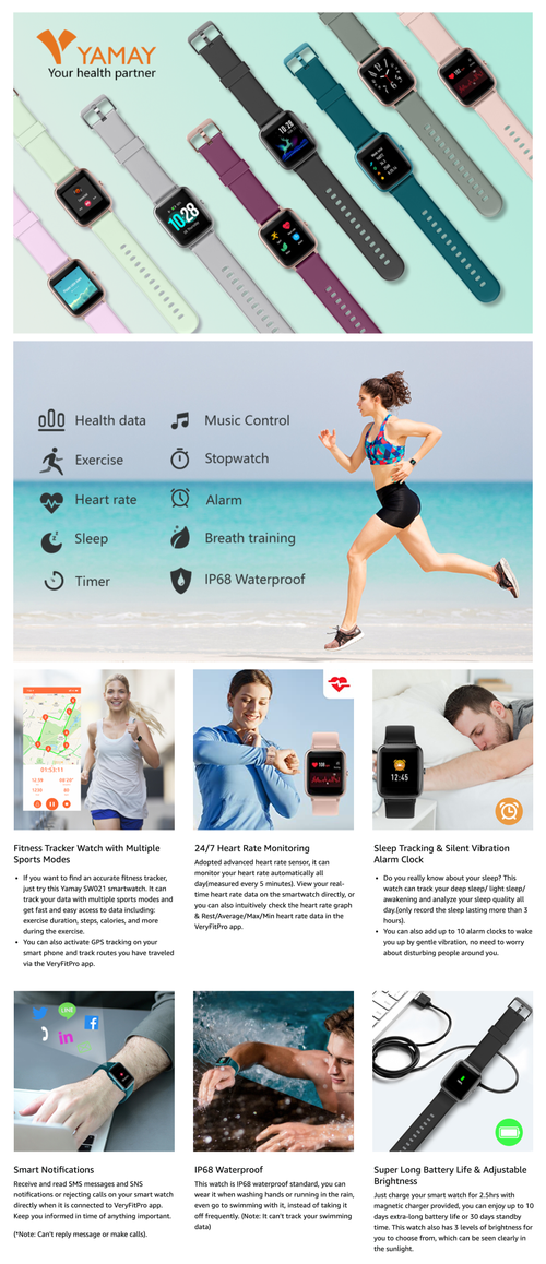 Your Go-To Guide for Amazon A+ Content Dimensions & Specs — Granitsa E-commerce Solutions