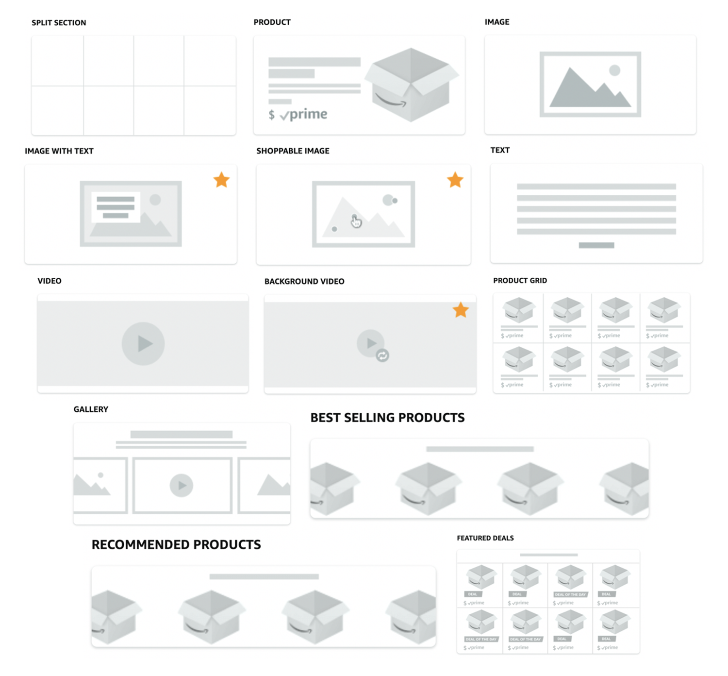 Your Go-To Guide for Amazon Brand Store Content Blocks’ Dimensions ...