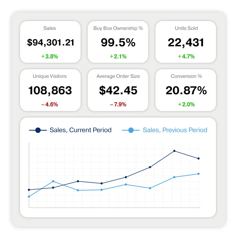 Granitsa E-commerce Solutions