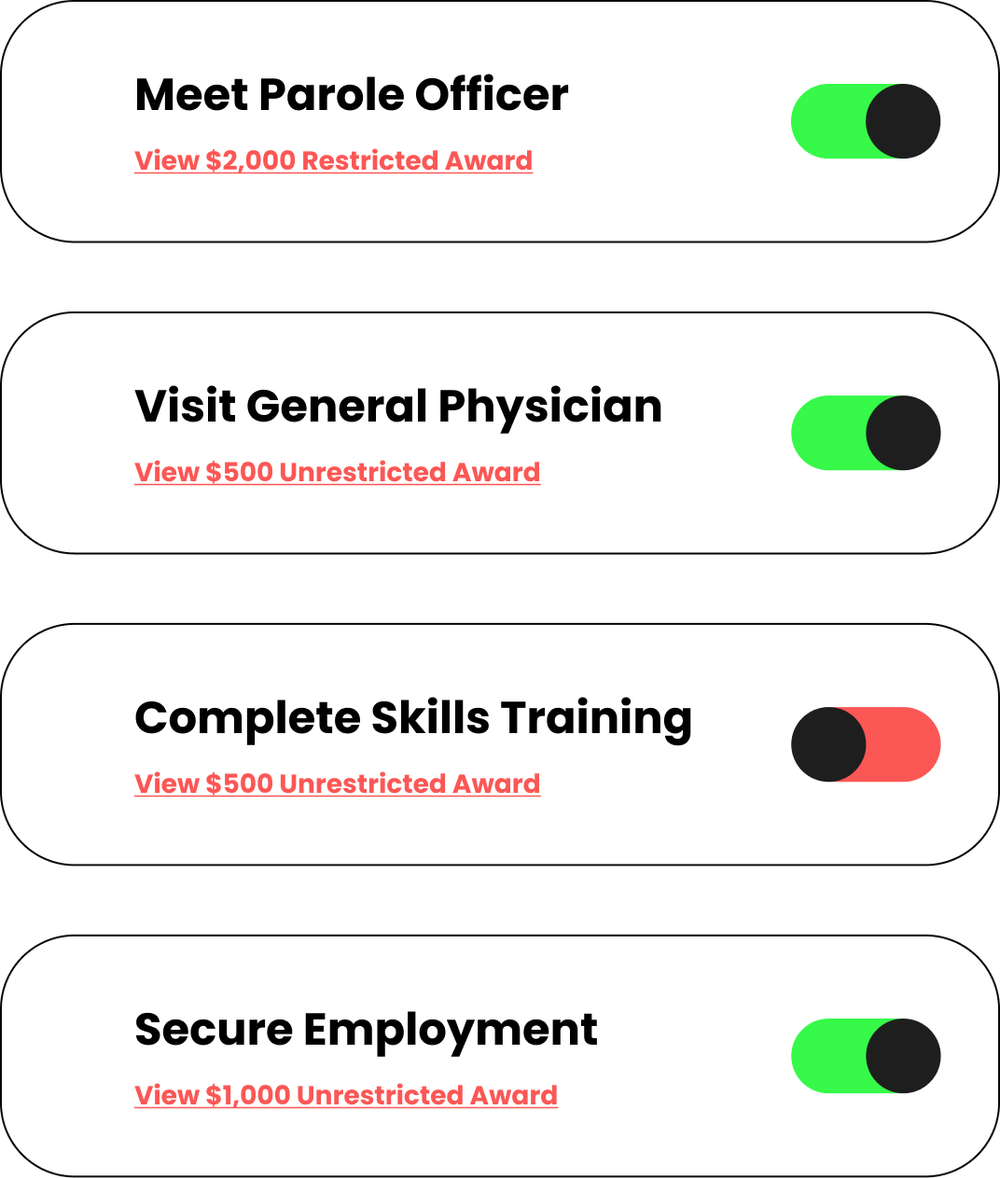 Stretch | Financial Solutions for Reentry