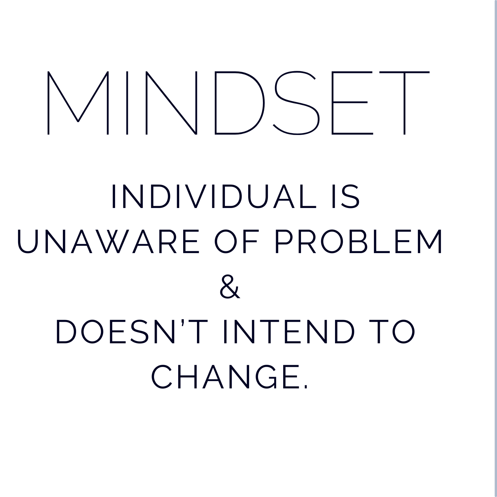 STAGES OF CHANGE — EDIBLE PSYCHOLOGY
