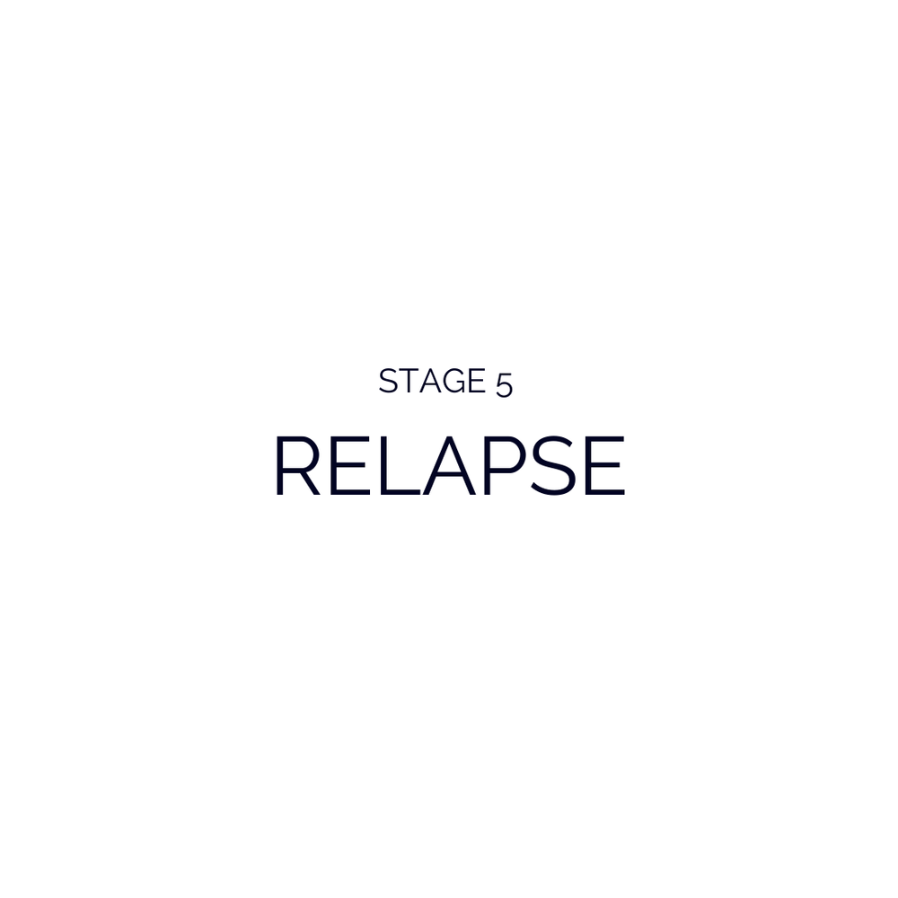 STAGES OF CHANGE — EDIBLE PSYCHOLOGY