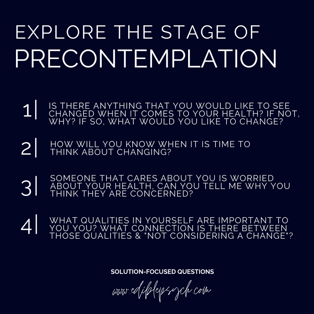 PRECONTEMPLATION QUESTIONS — EDIBLE PSYCHOLOGY