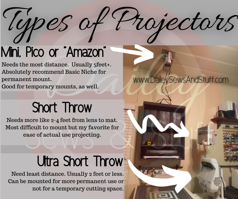 Get Started Projector Sewing — Dailey Sews & Stuff