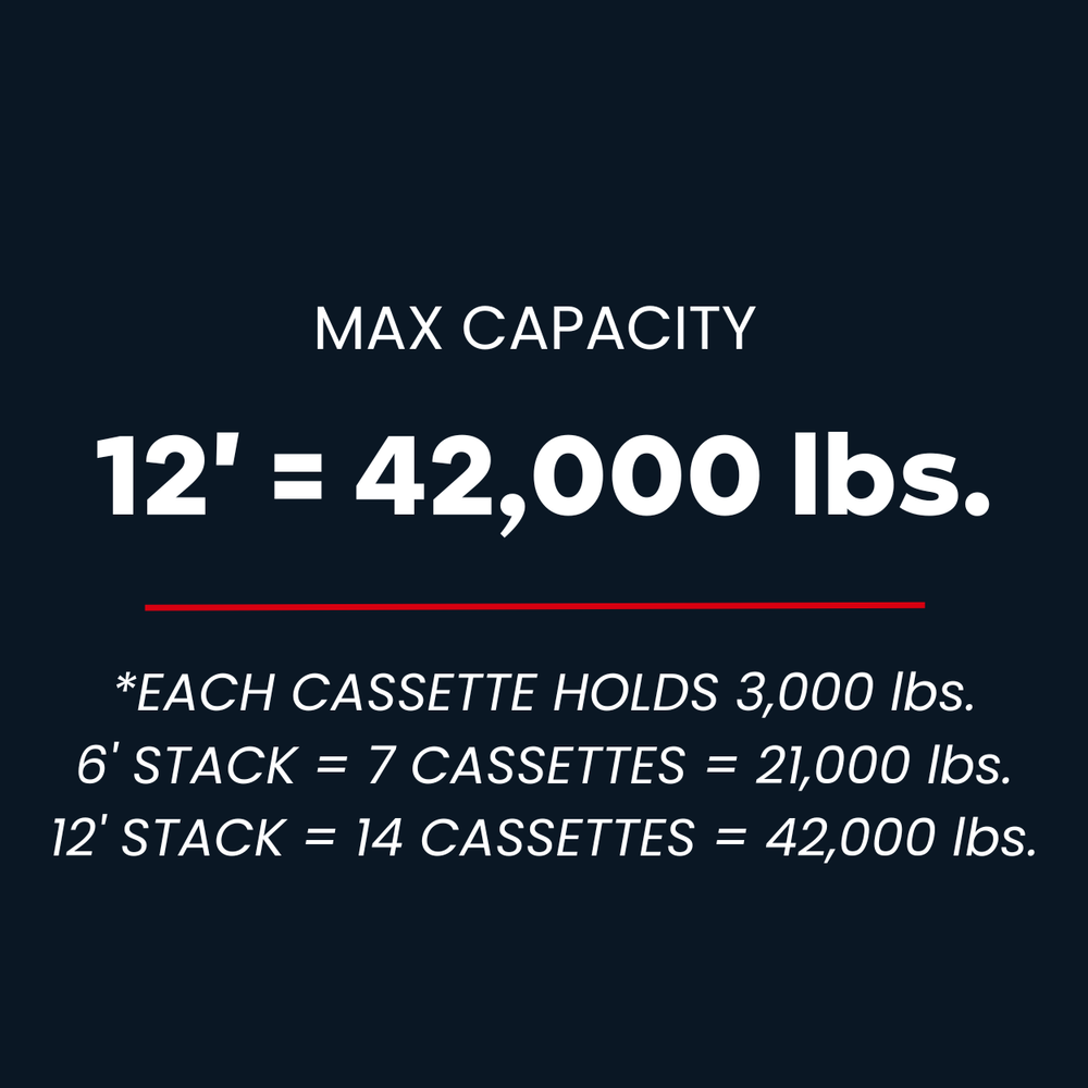 Improve Floor Space with Stackable Sheet Metal Storage Racks!